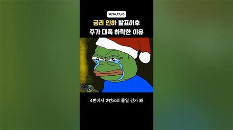 파월의 파격적인 금리인하 발표후 반응😱 Youtube