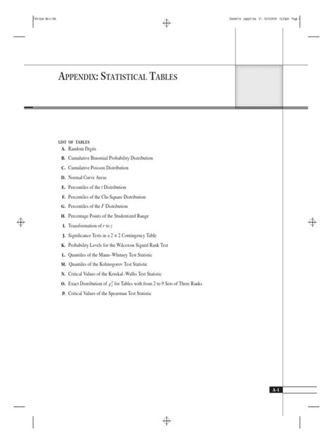 Appendix Statistical Tables Pdf