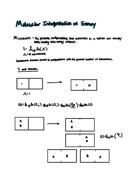 Outline 21 Molecular Interpretation Of Entropy 3rd Law Of Thermodynamics Mmoolleevallarr