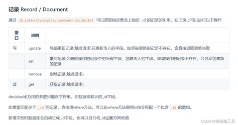 Unicloud 云数据库 更新文档 Update 与 Set 的区别update Set Csdn博客