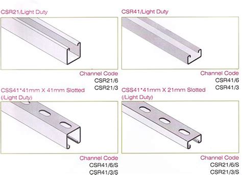Strut Sections