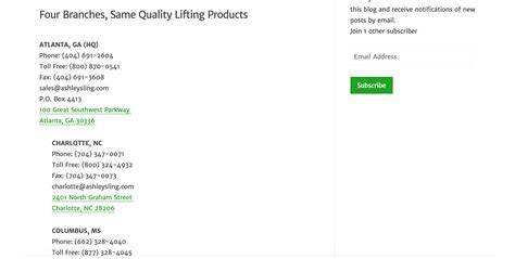 Columns Disappear From Pagesposts · Issue 345 · Woocommercewoocommerce Blocks · Github