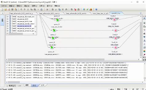多源异构数据库实时同步解决方案异构数据库同步 Csdn博客