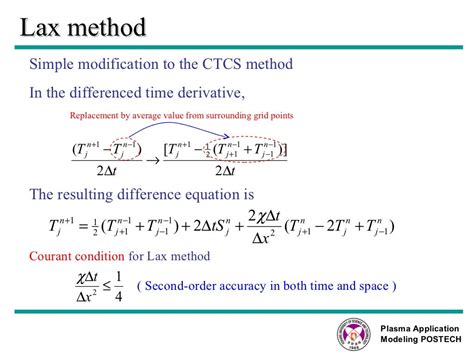 finite difference methods mathematica