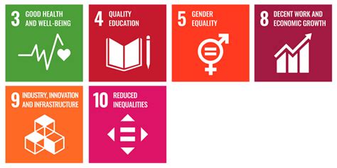 Initiatives For SDGs