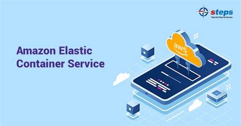 🚀 learn aws ecs with shubham londhesir 🚀 day48
