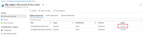 Pim에서 Microsoft Entra 역할 활성화 Microsoft Entra Id Governance