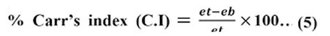 Formulation And Evaluation Of Solid Dispersion Containing Simvastatin