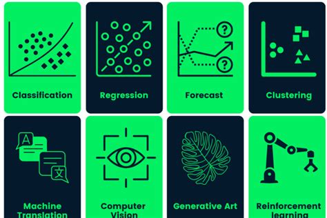 I Will Do Artificial Intelligence And Machine Learning Python Projects