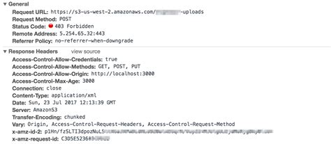 Amazon Web Services Aws Cors Config Error Forbidden On File
