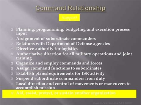Joint Operations