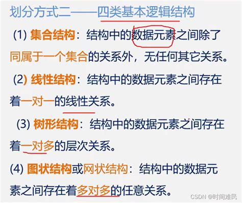 数据结构相关 Csdn博客 数据结构相关 Csdn博客
