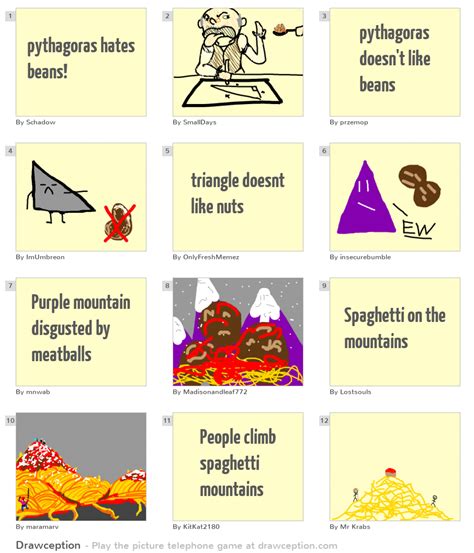 Pythagoras Hates Beans Drawception