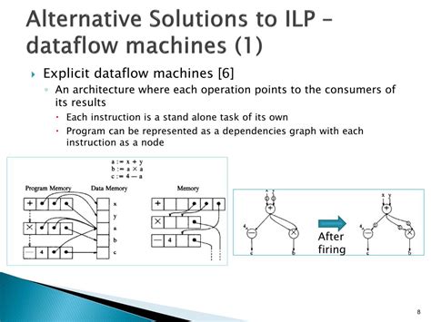 Ppt Task Parallelism And Task Superscalar Processing Powerpoint