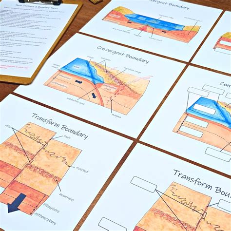 Tectonic Plate Boundary Diagrams Convergent Divergent And Transform