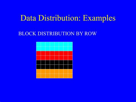 Parallel Programmingppt Programming Languages Computing
