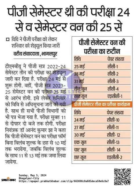 Tmbu Pg Semester 3 Exam 2023 Session 2022 24