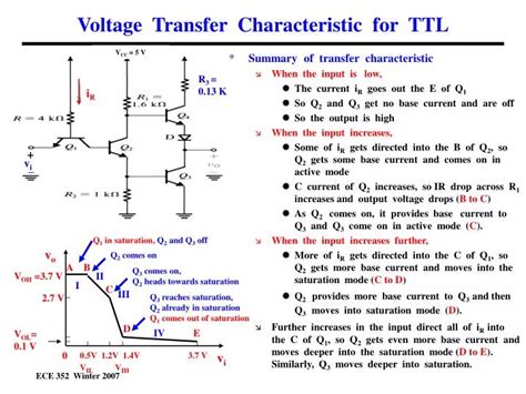 PPT Voltage Transfer Characteristic For TTL PowerPoint Presentation Free Download ID