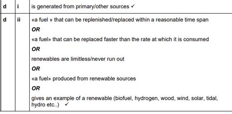 Mock Exam IB DP Physics SL Paper Set