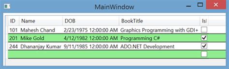 Mastering WPF DataGrid In A Day Hour DataGrid Columns
