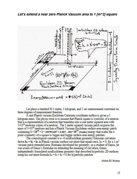 Physic Standard Model E0•ℾ ℾ Field Extension E0•ℾ ±ℾ Let