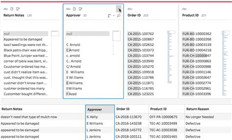 Data Mapping The Essential Guide Tableau