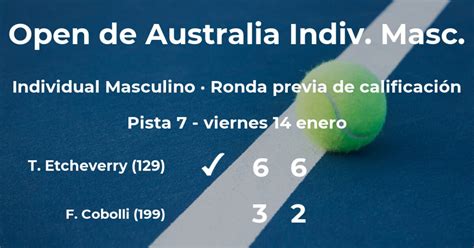 El Tenista Tomas Martin Etcheverry Vence Al Tenista Flavio Cobolli En