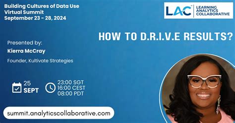 Consilience On Linkedin Lacvirtualsummit Data Education Analytics
