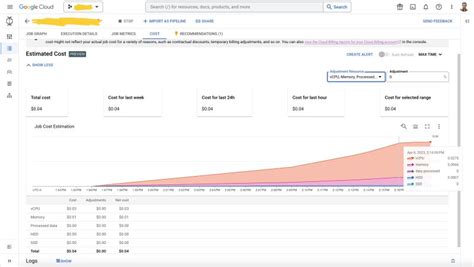 David Regalado On Linkedin Gcp Clouddataflow Dataengineering