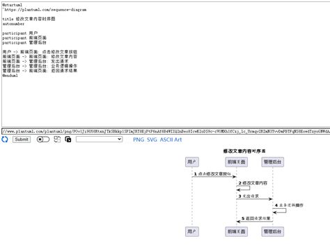 生成 UML 渲染图 PlantUML lesten 博客园