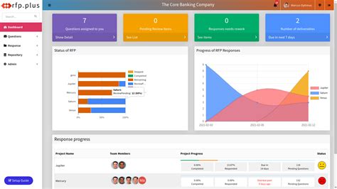 Automate RFP Responses With Rfp Plus