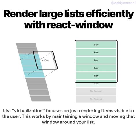 Addy Osmani On Linkedin Softwareengineering Javascript