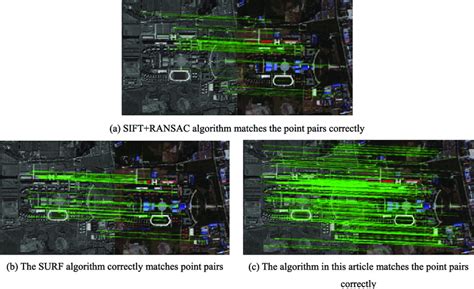 Fine Matching Results Of Urban Building Area Download Scientific Diagram