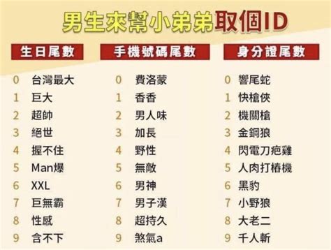 閒聊 幫懶叫取一個煞氣 稱號 sex板 Disp BBS