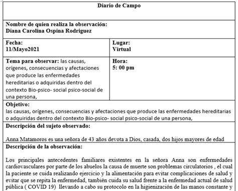 Observación Y Entrevista Unidad 3 Tarea 5 La Entrevista