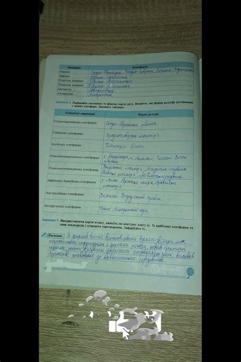 Географія Материків І Океанів Практикум Пугач 7 Клас Практична