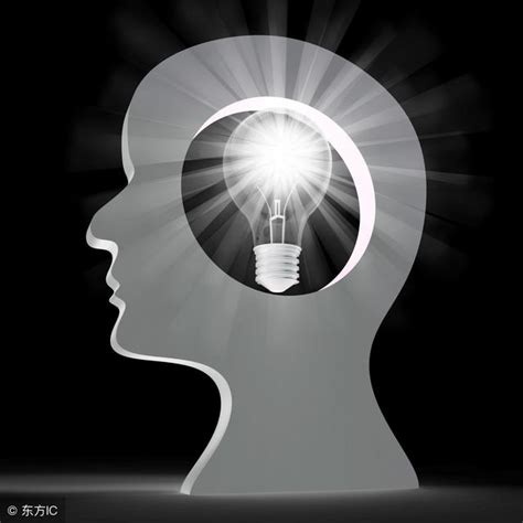 青少年朋友從小學會正確地反省 每日頭條