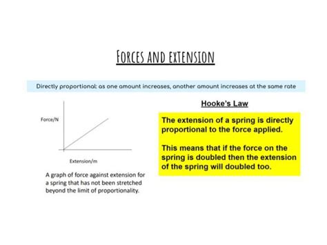 Forces Elasticity And Hookes Law Teaching Resources
