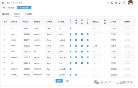 若依——spring代码生成框架 知乎