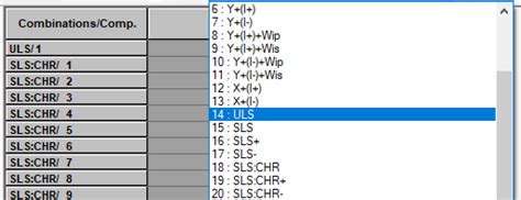 Solved User Automatic Load Combinations Autodesk Community