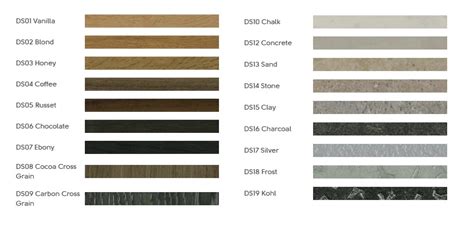 Karndean Design Strips Lvt Flooring Accessories