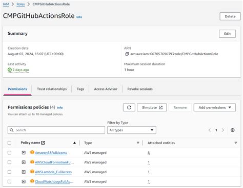 Integrating Github Actions With Aws Using Oidc Authentication Cloudmentorpro Blog