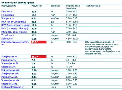 Fucking Marina Gorbacheva Photos Sex Pics