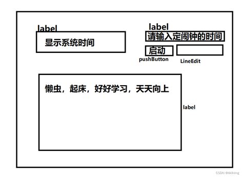 C编程：使用qtimer和qtexttospeech实现计时器与语音提示功能 Csdn博客