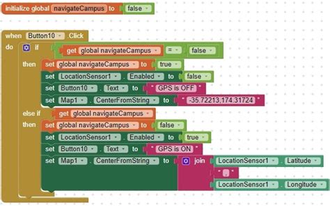 How To Make A Custom Map Overlay Part Ii Show The User On The Map