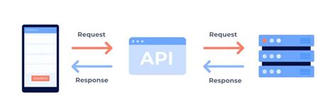 Pengenalan Rest Api Dan Api Dengan Program Flaskapi Buildwithangga