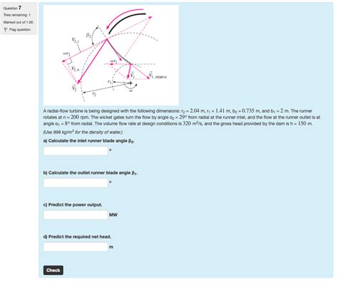 Solved A Radial Flow Turbine Is Being Designed With The