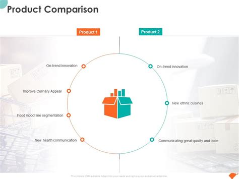 National Sales Conference Product Comparison Ppt Powerpoint