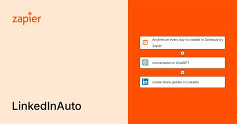Anytime An Every Day Is Created In Schedule By Zapier Conversation In