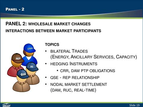 Ppt Nodal Market Workshop For Retail Electric Providers Powerpoint Presentation Id 1122632